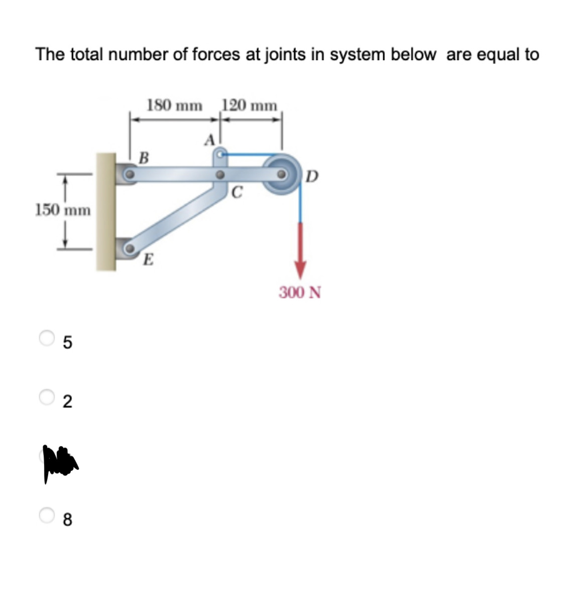 Solved The total number of forces at joints in system below | Chegg.com