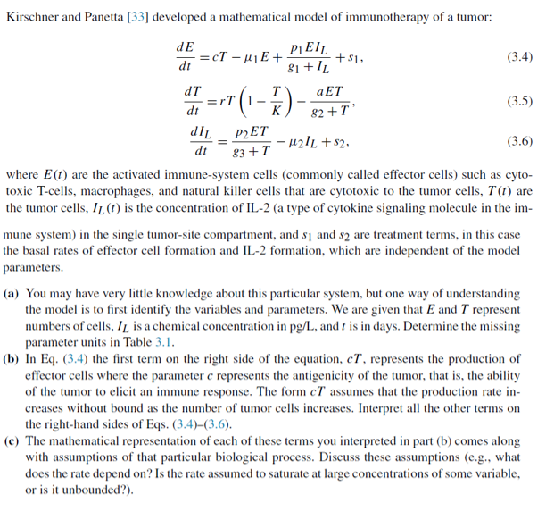 Kirschner and Panetta [33] developed a mathematical | Chegg.com