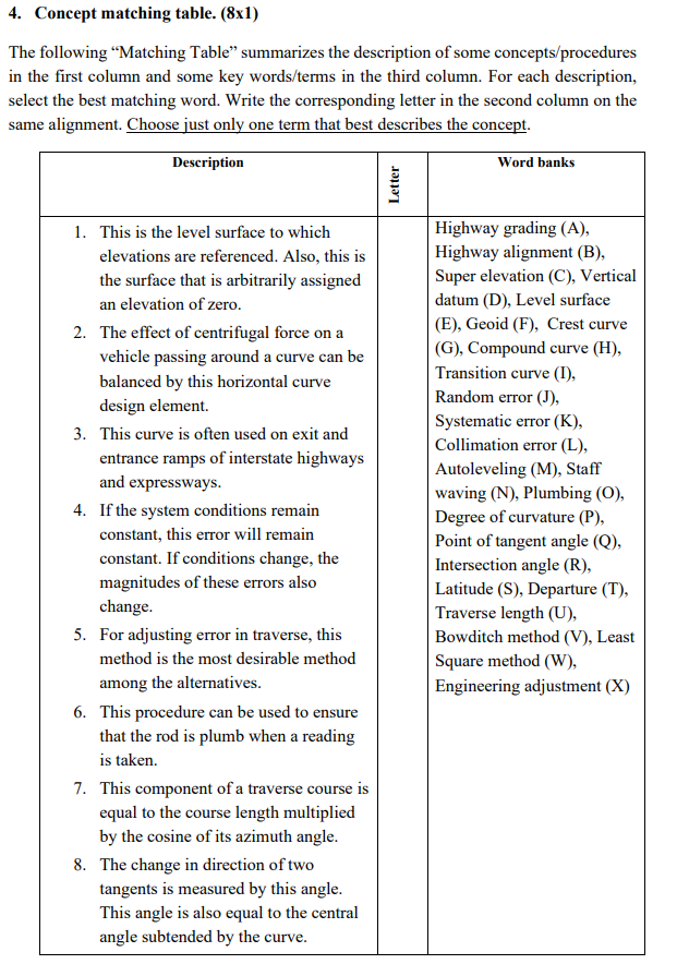 Solved 4. Concept matching table. (8x1) The following | Chegg.com