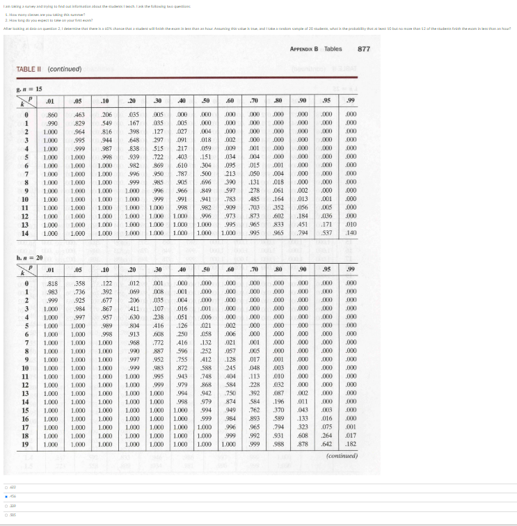 I am thing a sarvey and trying ta find out | Chegg.com