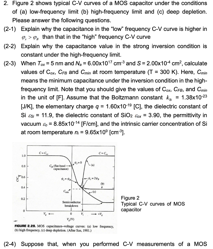 Solved 2. Figure 2 shows typical C-V curves of a MOS | Chegg.com