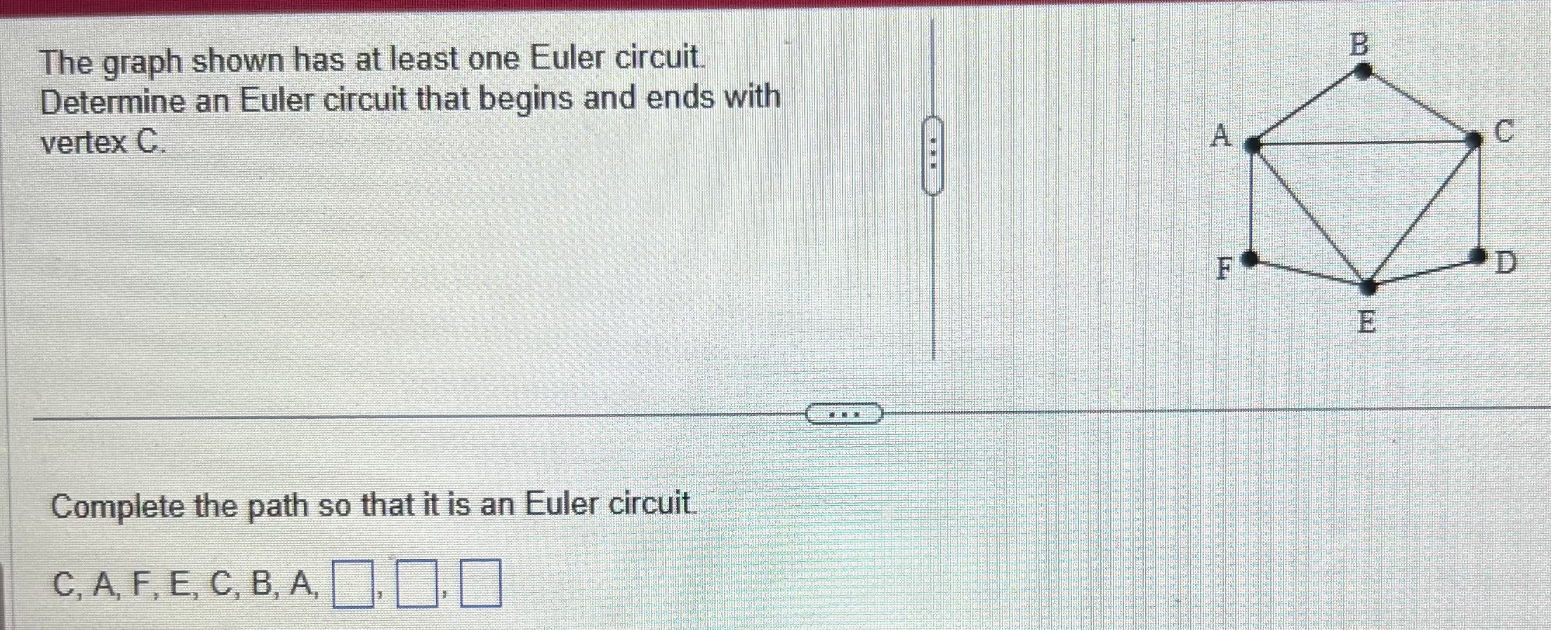 Solved The graph shown has at least one Euler circuit. | Chegg.com