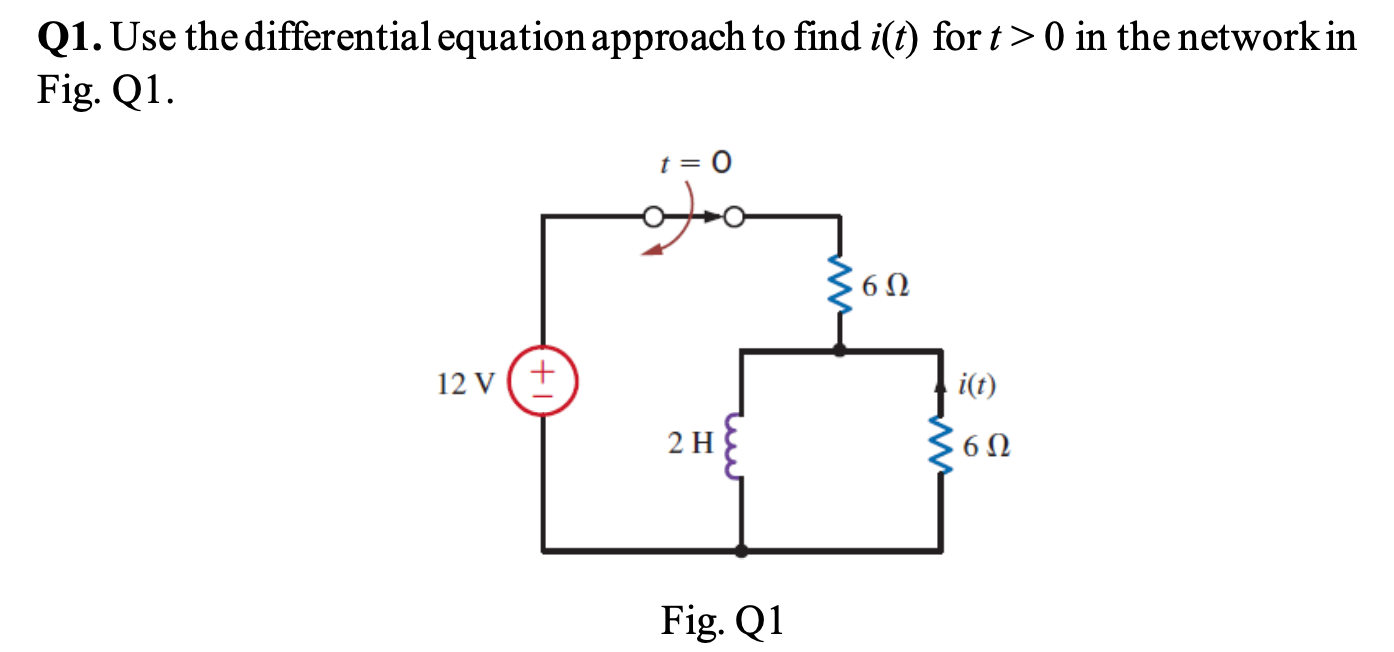 Solved Q1. Use the differential equation approach to find | Chegg.com