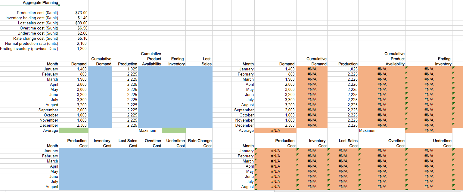 Solved Excel Online Activity: Aggregate Planning Consider | Chegg.com