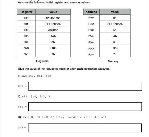 Solved Assume the following initial register and memory | Chegg.com