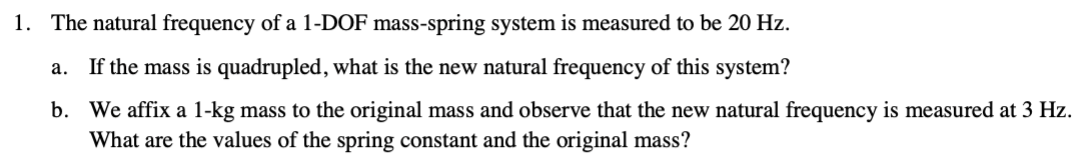 Solved a. 1. The natural frequency of a 1-DOF mass-spring | Chegg.com