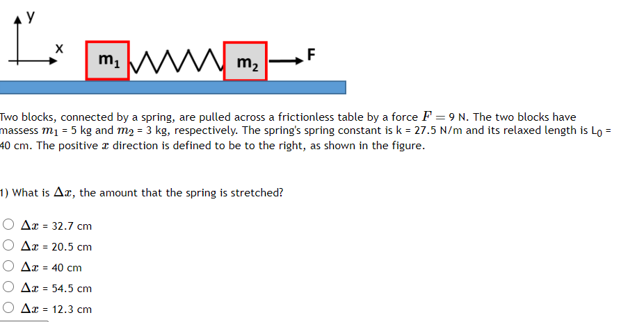 Solved AY Ľ X mi www F m2 Two blocks, connected by a spring, | Chegg.com