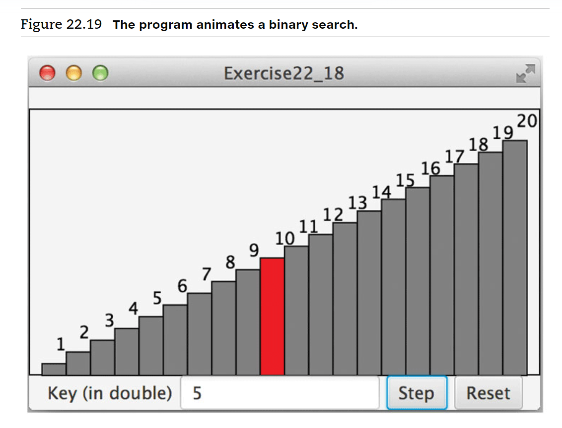 Solved **********THIS NEEDS TO BE IN JAVAFX********** 22.18 | Chegg.com