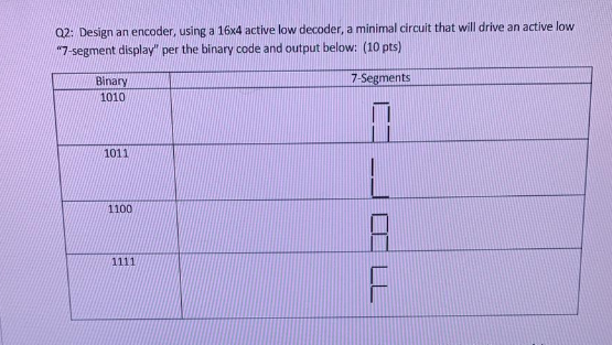 Solved Q2 Design An Encoder Using A 16x4 Active Low 1558
