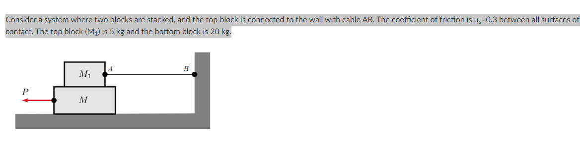 Solved a) Consider a system where two blocks are stacked, | Chegg.com