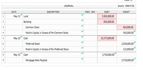 Solved I need help on how to calculate problems I got wrong | Chegg.com