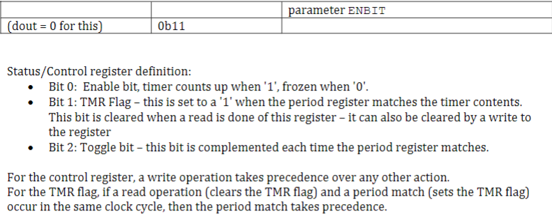 You are to implement a timer peripheral with the | Chegg.com
