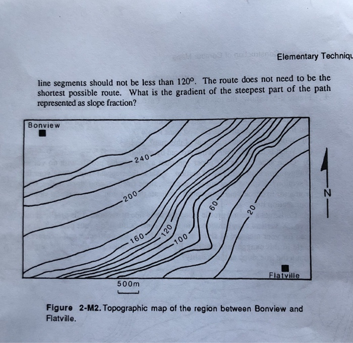 Solved Figure 2-M2 shows the Kiskatom Escarpment. J. Bass & | Chegg.com