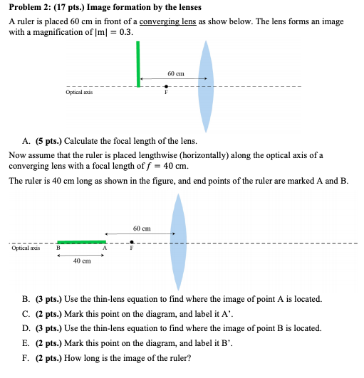 Solved Problem 2: (17 pts.) Image formation by the lenses A | Chegg.com