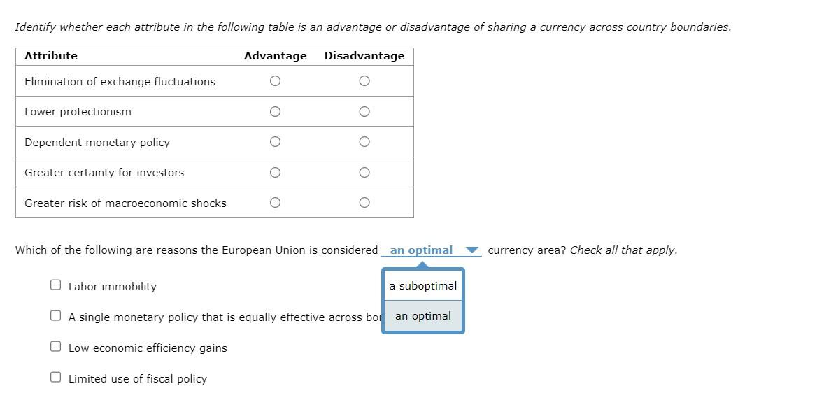 Solved Labor immobility A single monetary policy that is | Chegg.com