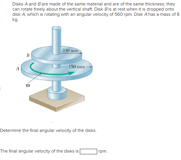 Solved Disks A and B are made of the same material and are | Chegg.com