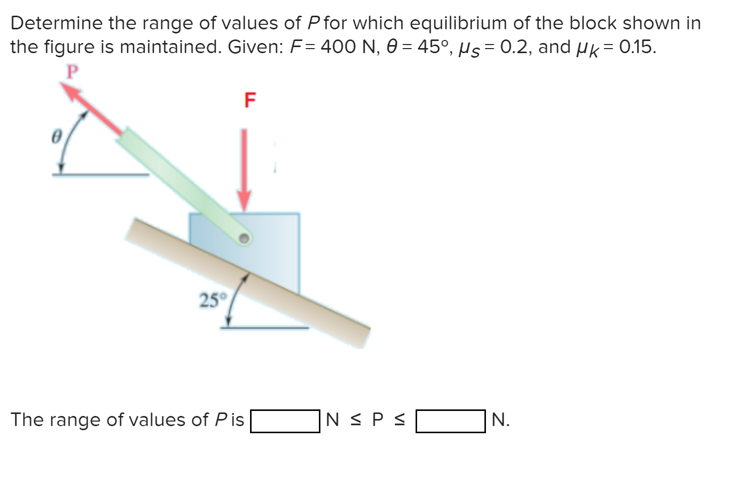 Solved Determine The Range Of Values Of P For Which
