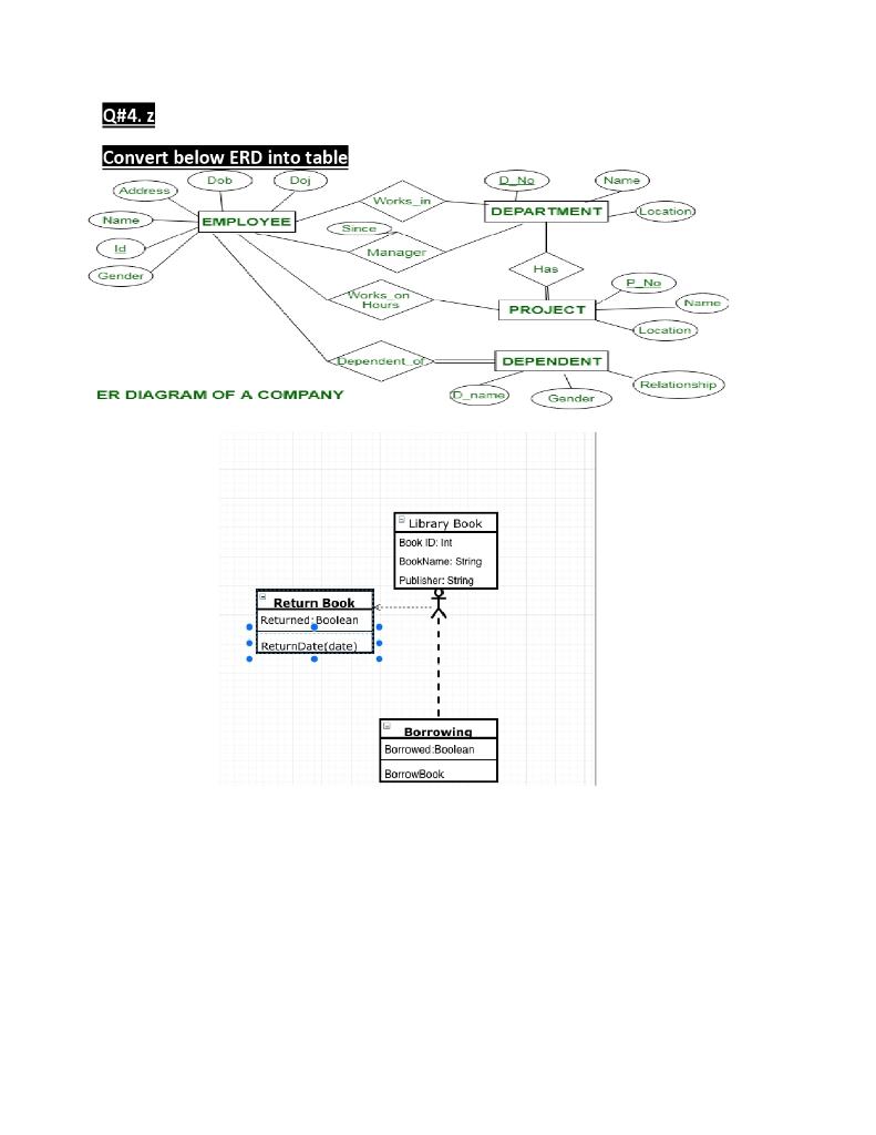 Solved Q#4. z Convert below ERD into table Dob Doj Address | Chegg.com