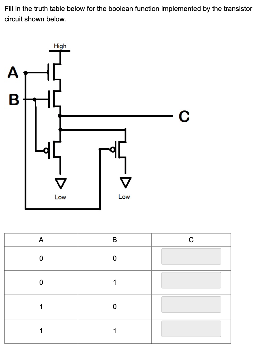 Solved Fill in the truth table below for the boolean | Chegg.com