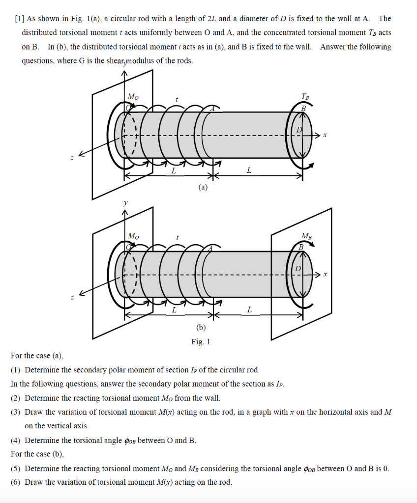 Solved [1] As shown in Fig. 1(a), a circular rod with a | Chegg.com