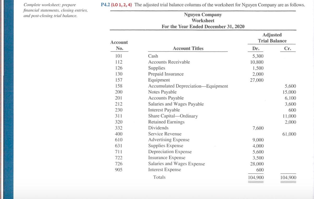 Complete worksheet: prepare financial statements, | Chegg.com