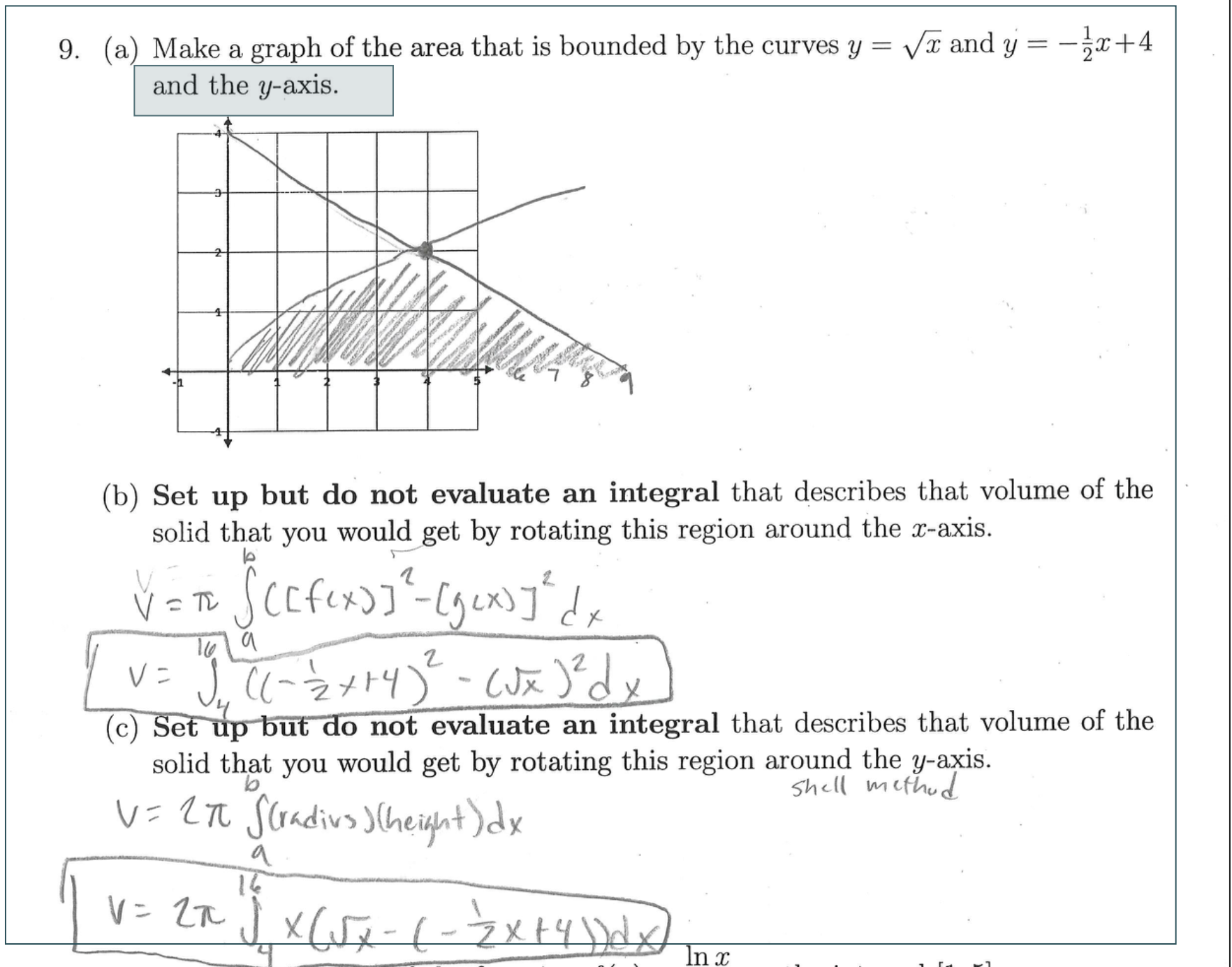 Solved (a) ﻿Make a graph of ﻿the area that is ﻿bounded by | Chegg.com