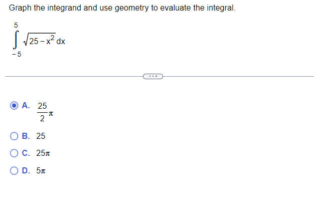 Solved Graph the integrand and use geometry to evaluate the | Chegg.com