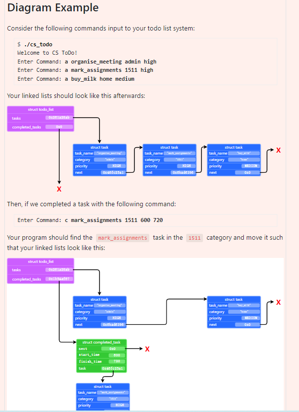 Solved stage L.I - lask completion c [task] [category] | Chegg.com