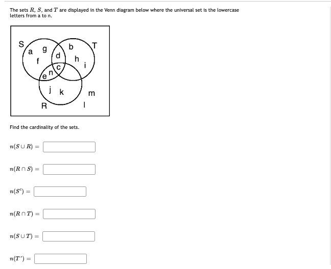 Solved The sets R,S, and T are displayed in the Venn diagram | Chegg.com