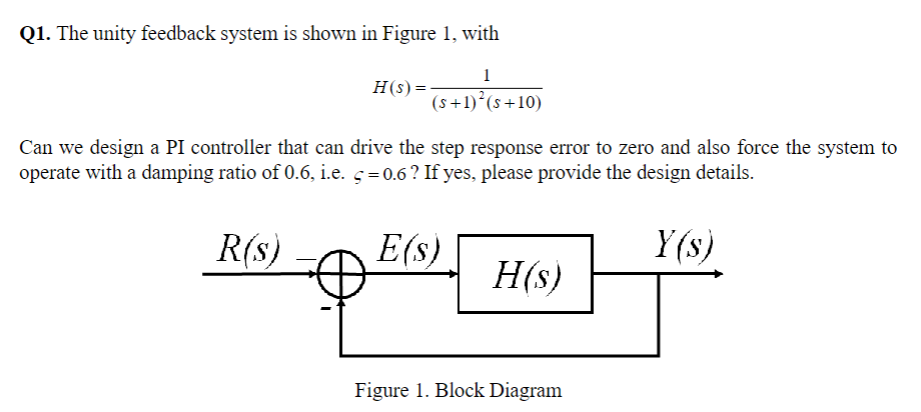 Solved Q1. The unity feedback system is shown in Figure 1, | Chegg.com