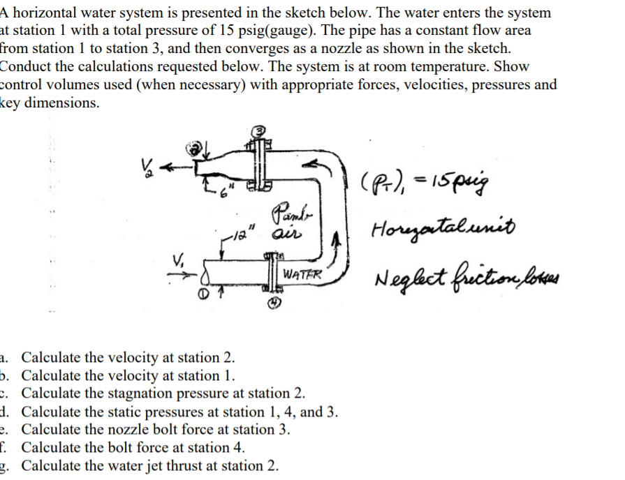 Solved A horizontal water system is presented in the sketch | Chegg.com