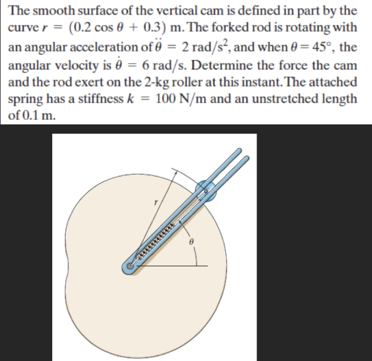 Solved The smooth surface of the vertical cam is defined in | Chegg.com