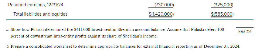 Solved On January 1,2023, Pulaski, Inc., acquired a 60 | Chegg.com