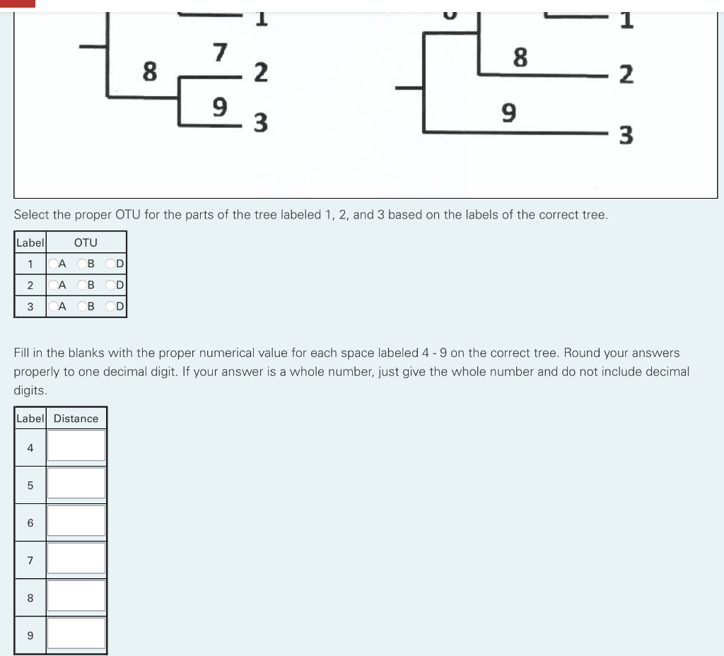 Solved Sequence data from four OTUs are provided in the | Chegg.com