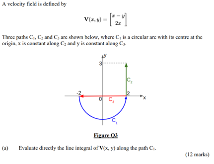 Solved A velocity field is defined by V(x,y)=[x−y2x] Three | Chegg.com