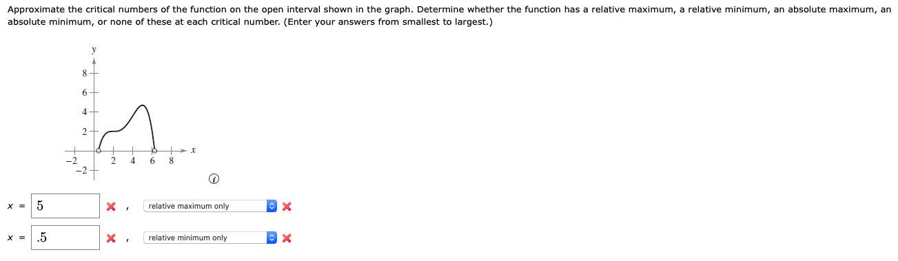 Solved Approximate the critical numbers of the function on | Chegg.com