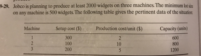 Jobco is planning to produce at least 2000 widgets on | Chegg.com