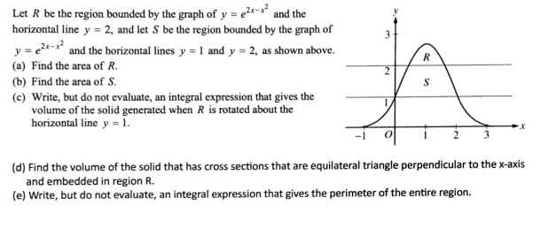 Solved Let R ﻿be the region bounded by the graph of y=e2x-x2 | Chegg.com