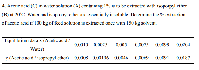 Solved 4. Acetic acid (C) in water solution (A) containing | Chegg.com