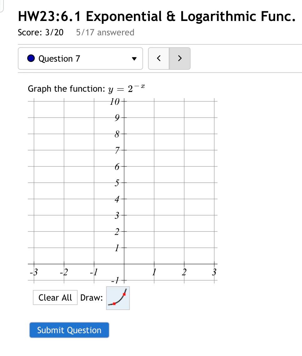 Solved HW23:6.1 Exponential & Logarithmic Func. Score: 3/20 | Chegg.com