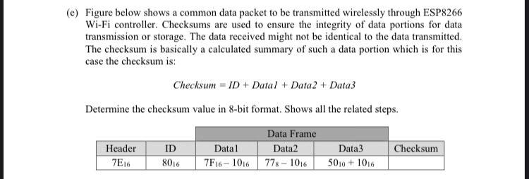 Solved e) Figure below shows a common data packet to be | Chegg.com