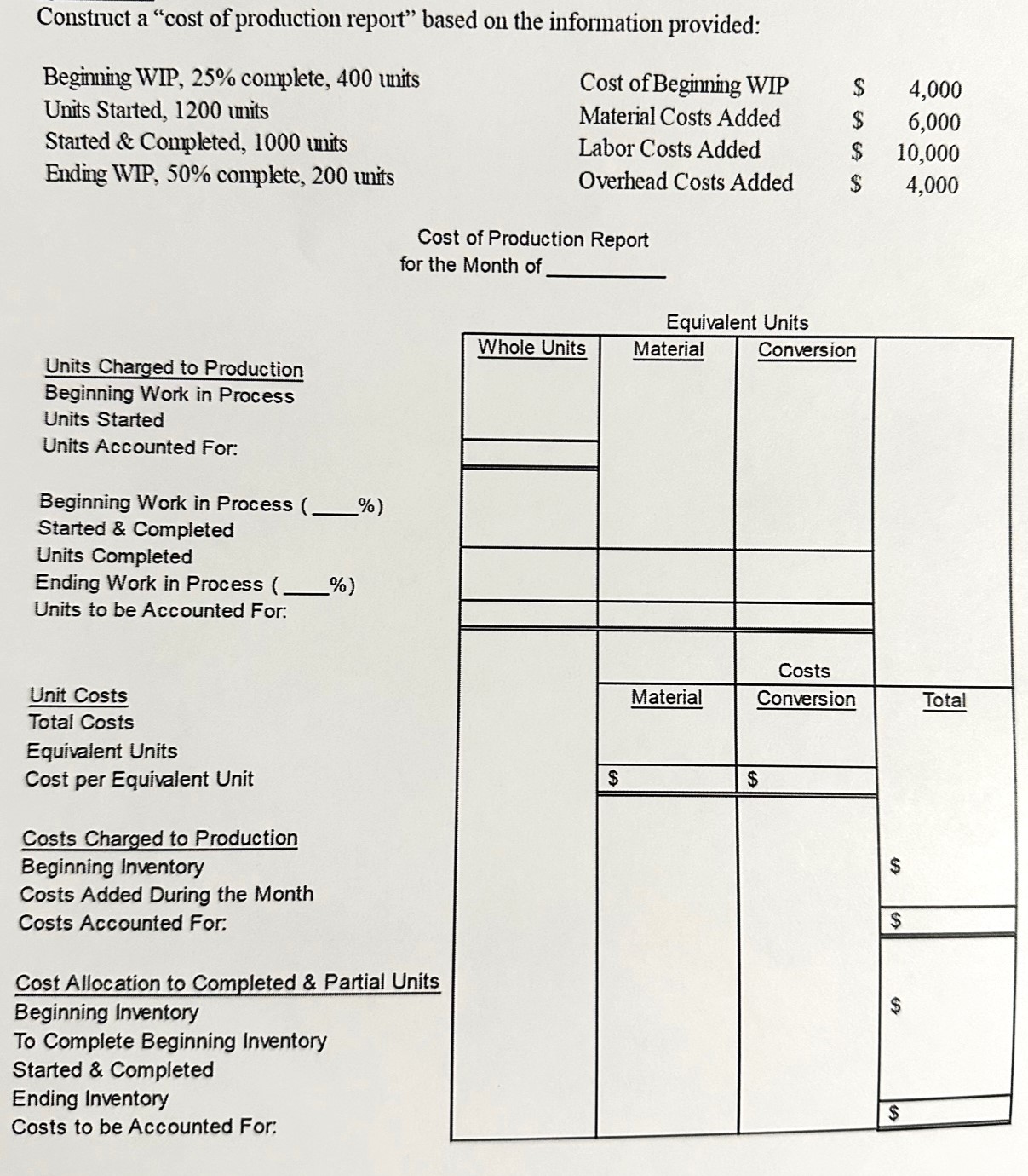 Solved Construct a "cost of production report" based on the | Chegg.com