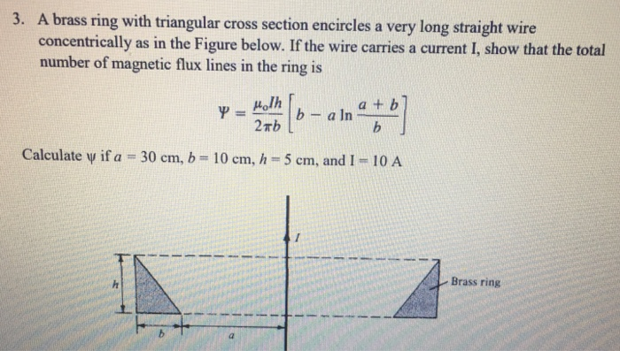 Solved A brass ring with triangular cross section encircles | Chegg.com