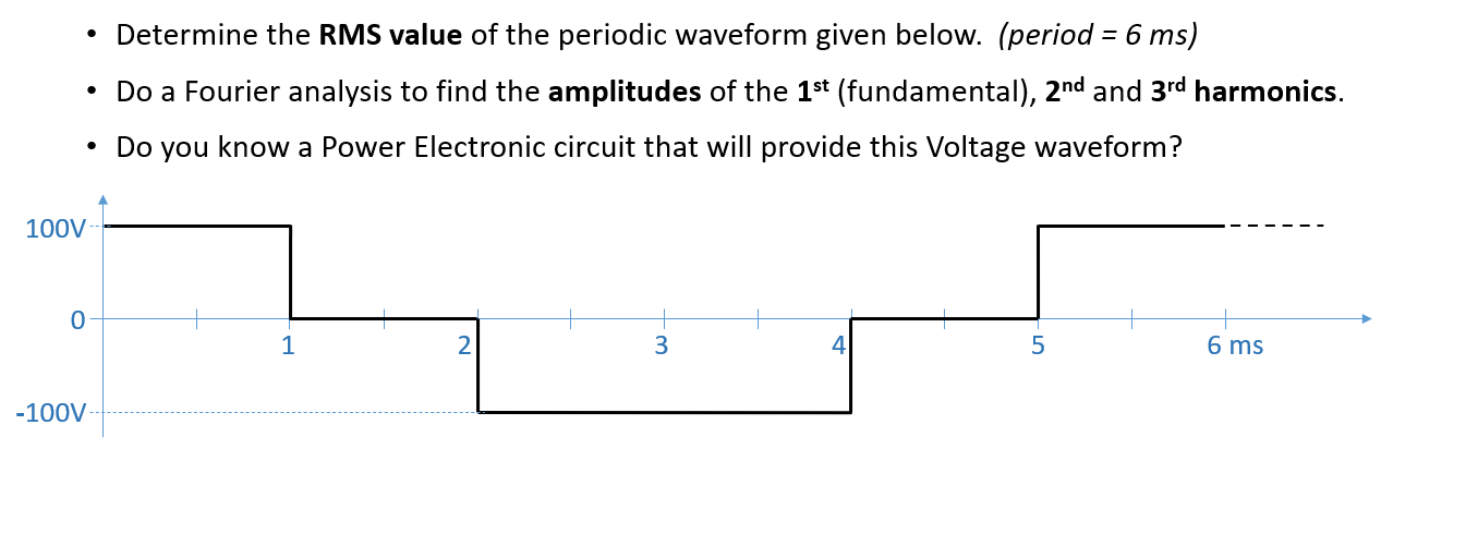 Solved - Determine the RMS value of the periodic waveform | Chegg.com