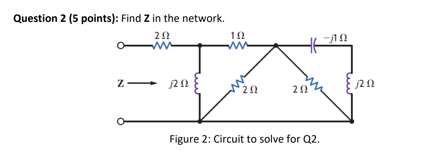 Solved Question 2 (5 points): Find Z in the network. Figure | Chegg.com