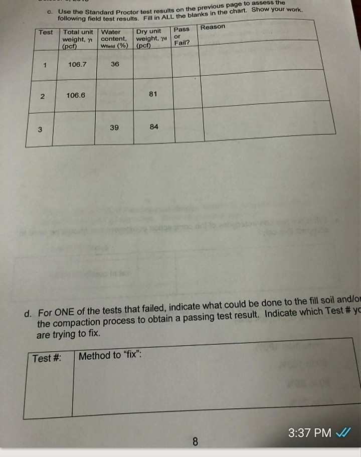 Solved the Standard Proctor curve for a clay soil is shown | Chegg.com