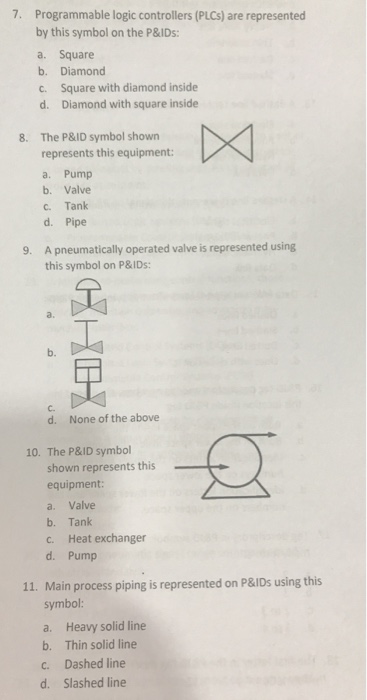 Solved 7. Programmable logic controllers (PLCs) are | Chegg.com