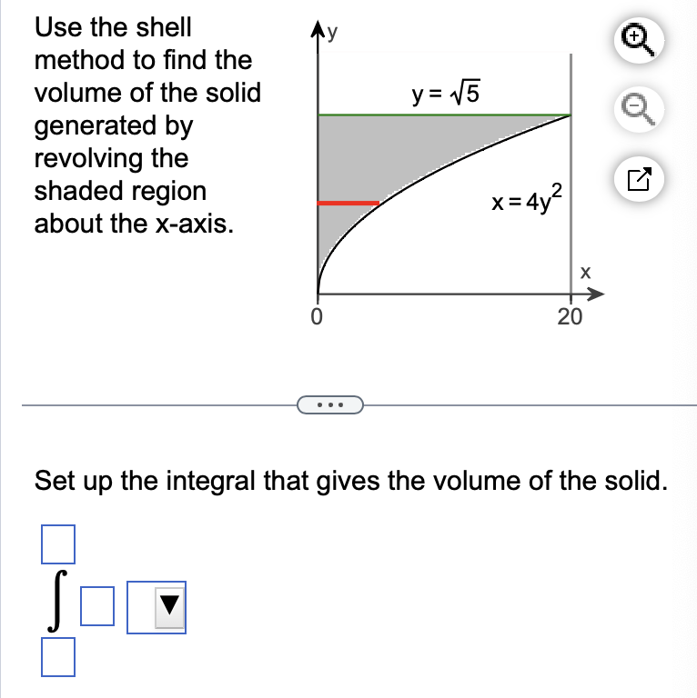 Solved Use the shell method to find the volume of the solid | Chegg.com