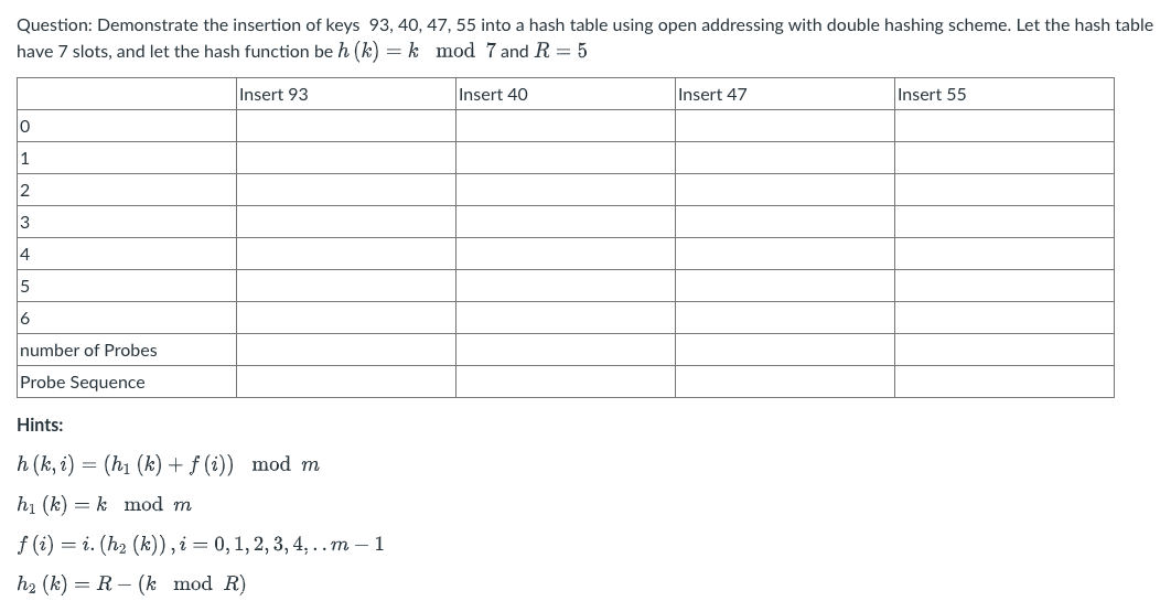 Question: Demonstrate the insertion of keys | Chegg.com
