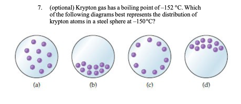 Solved 7. (optional) Krypton gas has a boiling point of -152 | Chegg.com